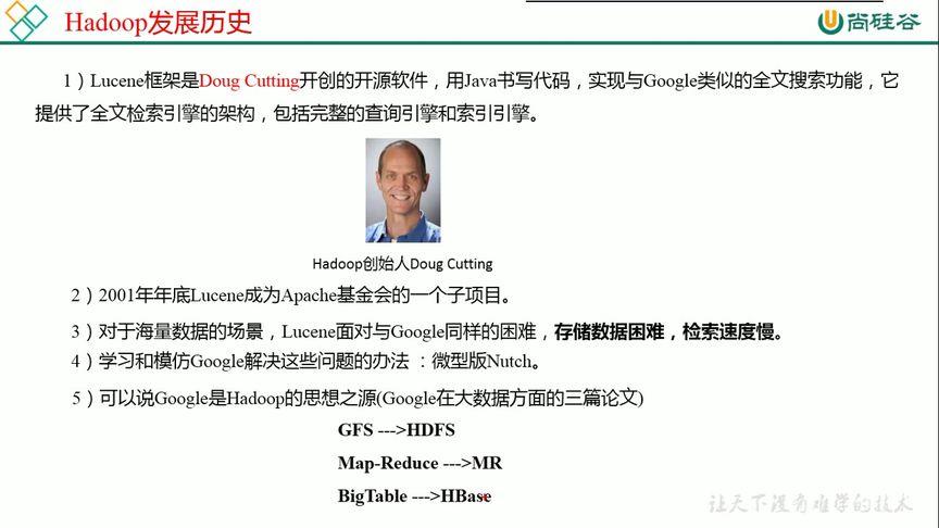 尚硅谷大数据之hadoop:第10讲