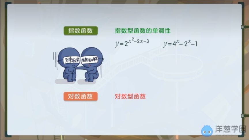 高一必修一数学:4.4.4.2对数型函数的单调性