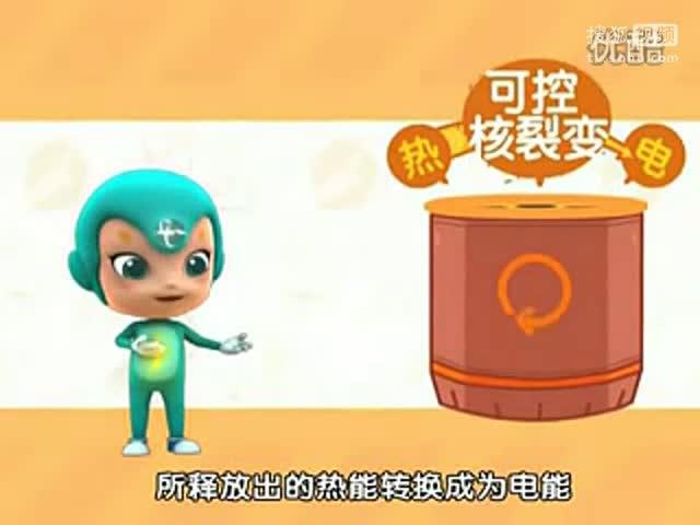 辰维动画--电怎么产生