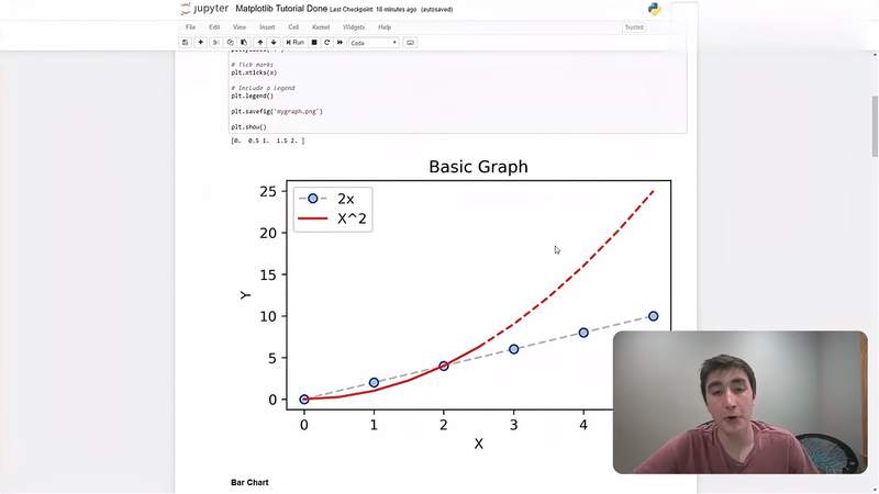 「AI四大常用包学习」完整的PythonMatplotlib教程