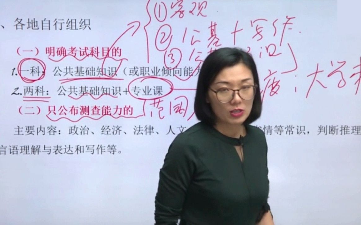 事业单位有统考和非统考,非统考地区都考什么内容?