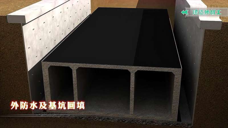 近几年推行的综合管廊工程施工动画,包含土建、安装、智慧化管理