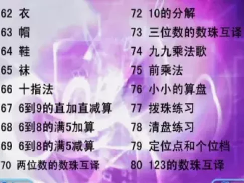 识字 和珠心算目录