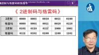 第44讲. 2进制与格雷码转换指令