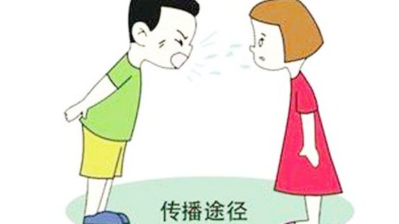 肺结核是怎么引起的?主要的传播途径有哪些?