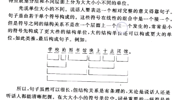【语言学纲要】(叶、徐版)期末考试学习记录:第二章 语言是符号系统 ...