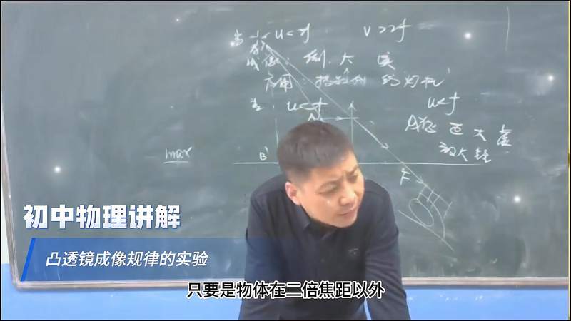 初中物理:凸透镜成像规律的实验(上)