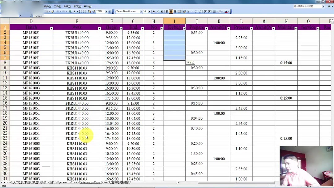 中小企业会计信息质量_中小企业财务管理目标_中小企业财务管理