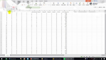 001读书笔记-临床预测模型启示03