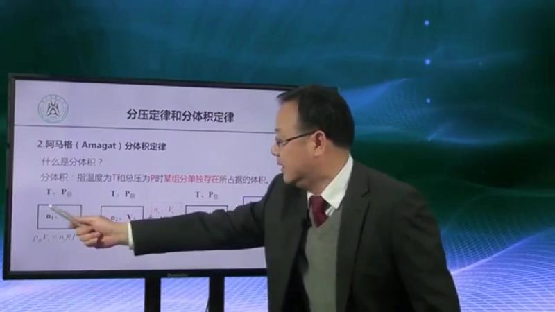 无机及分析化学:第2讲,分压定律和分体积定律