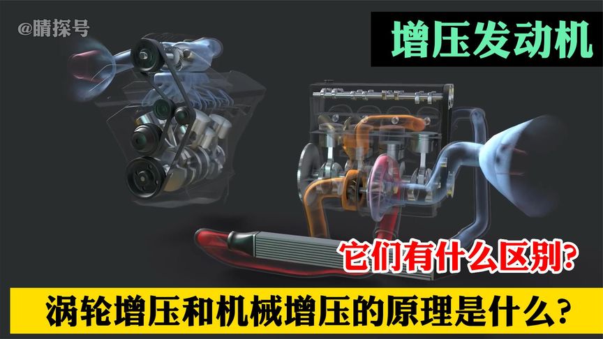 涡轮增压和机械增压的原理是什么?有什么区别?一个动画搞明白!
