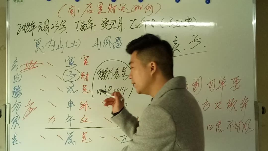 易经六爻断卦之实例讲解,断商店财运!