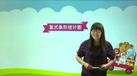 数学 拓展提高 四年级 下册 人教版 第36集 复式条形统计图