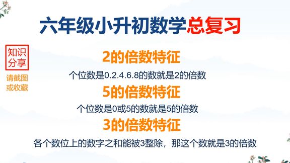 课后辅导,六年级小升初数学总复习3(因数倍数)