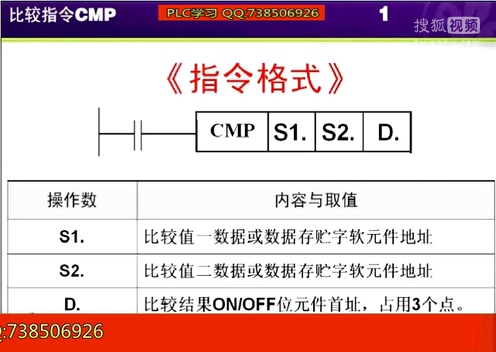 plc300视频教程 plc视频教程 plc编程入门视频