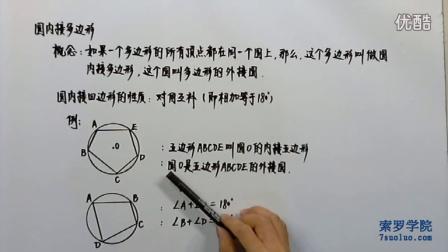 九年级数学 初三数学《圆》圆-圆内接多边形 (索罗学院)