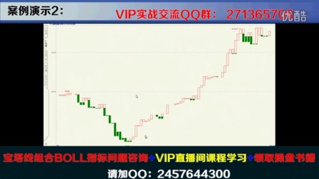 BOLL指标组合宝塔线实战技巧 指标组合学习技巧