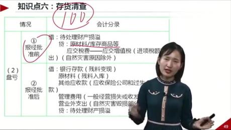 初级会计,会计干货,存货清查,盘亏与盘盈的会计分录