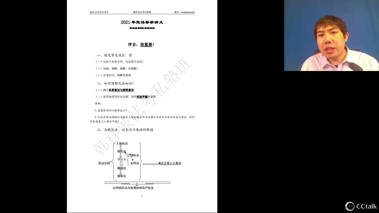 【2021法考】民法韩祥波