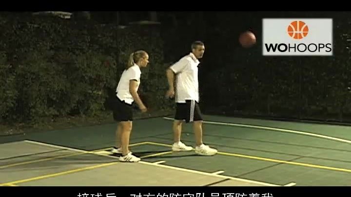 青少年篮球训练——进攻方法-篮下推进勾手投篮进攻