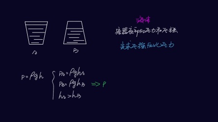 8液体压强压力计算.mp4