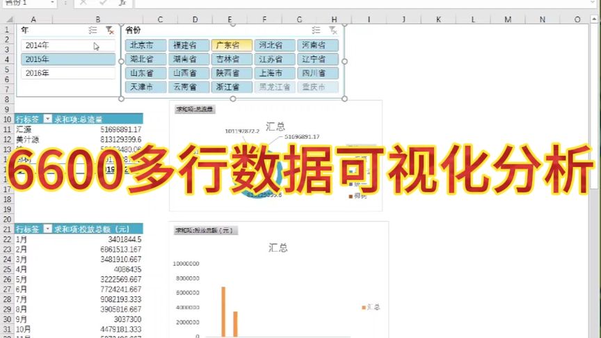 可视化分析excel数据透视图