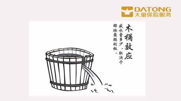家庭保障配置的木桶效应