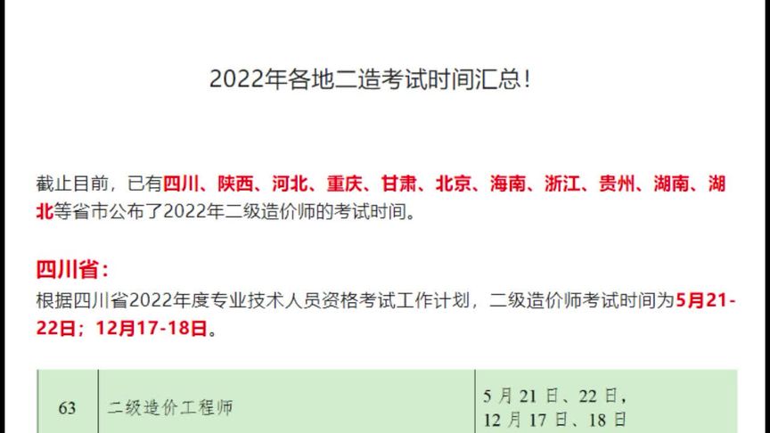 2022年各地二造考试时间汇总!#二级造价工程师 #造价员