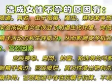 不孕不育症别乱治