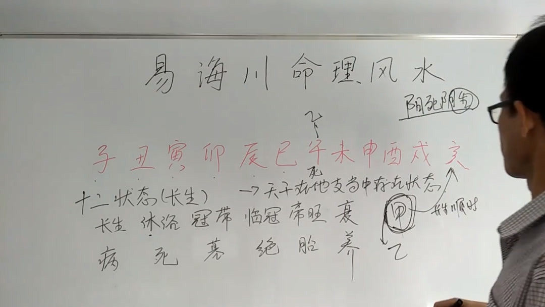 易海川 八字发达风水 十二长生状态如何快速理解记忆