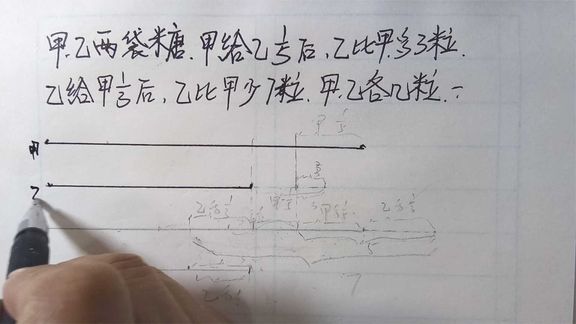 分数应用题,没学过方程组,怎样解,试试这样香不香