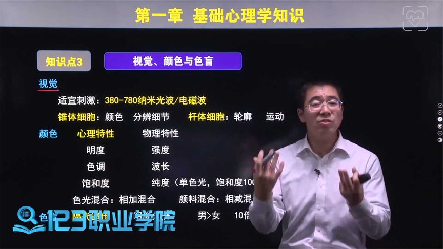 【基础知识】视觉、颜色、与色盲在心理学上的解释