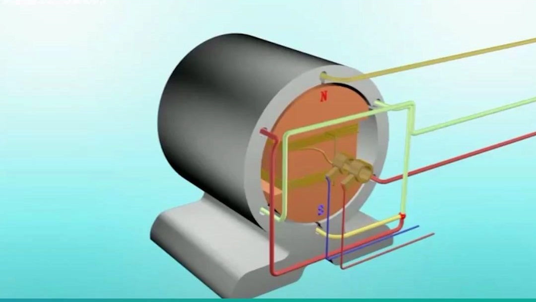 三相交流发电机的原理