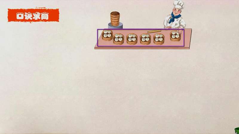 小学数学二年级讲评2:用2~6的乘法口诀求商