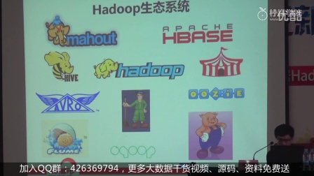 Hadoop生态系统介绍—大数据视频下载