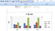 word2007柱形图中图表区怎么添加创建边框线