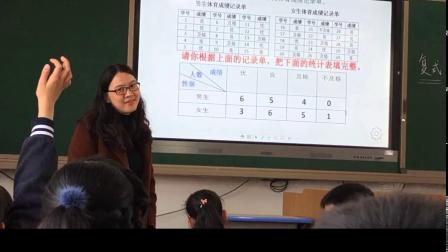 蒋老师三下复式统计表