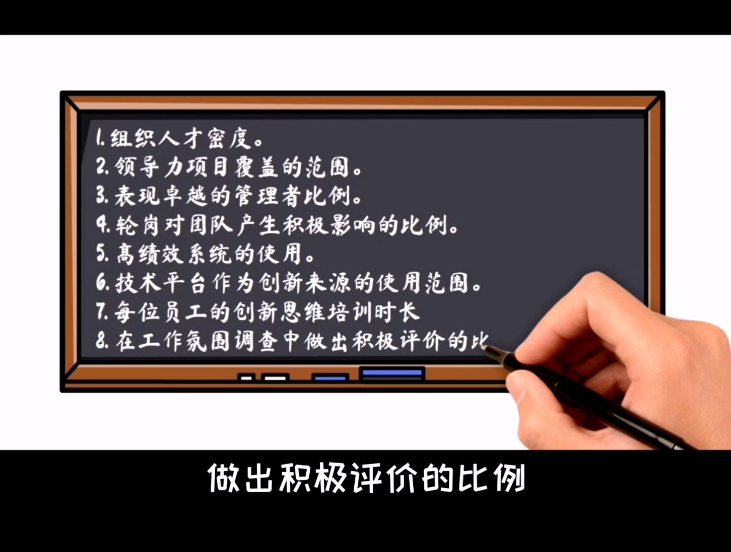 HR怎样才能更有价值?8个指标搞定!