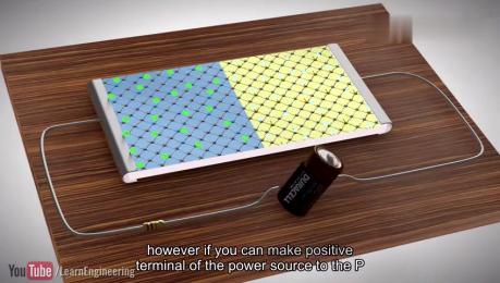 视频给你演示二极管工作原理