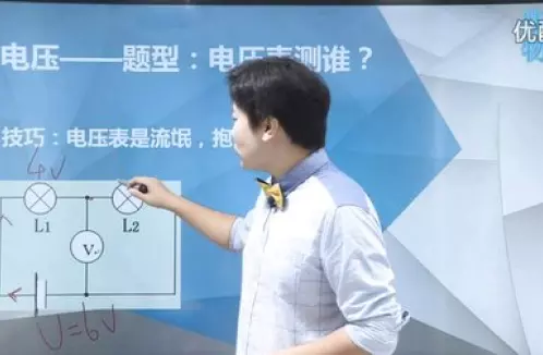 题型:电压表测谁?(方法)