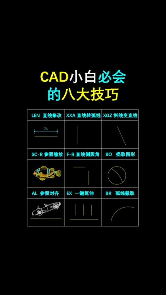 cad小白必会的八大技巧#CAD#cad教程#cad量房