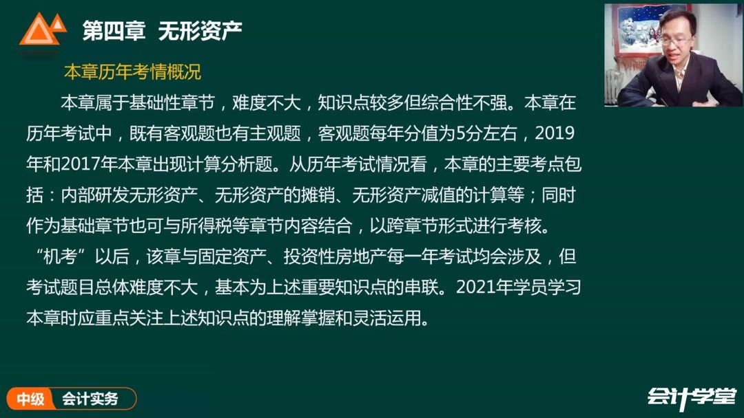 2021年中级会计押题之实务