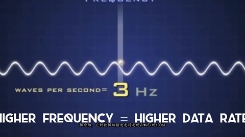 新型网络传输方法,用灯链接网络,有光就能免费上网