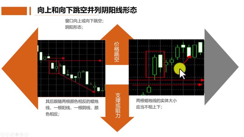 老王玩金融之国家外汇管理局网上服务平台