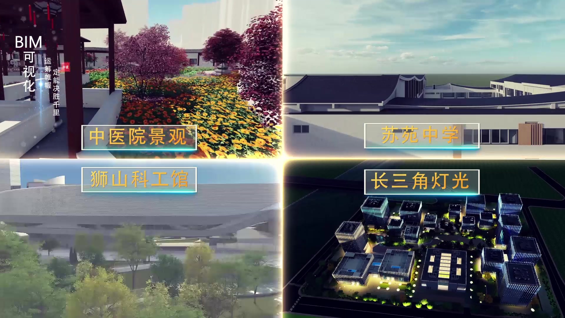 中诚全周期BIM应用简介