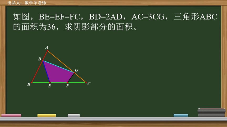小升初鸟头模型巧求面积#数学 #数学思维 #小升初 #知识点总结