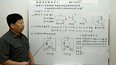 第3章.三极管基础知识1