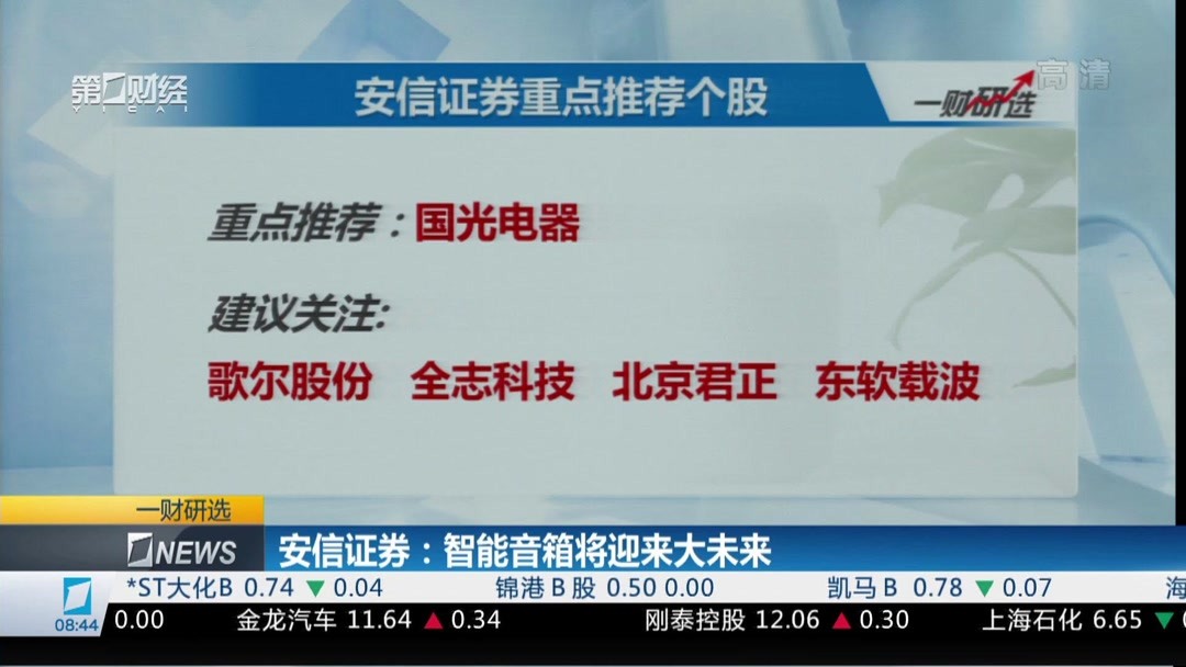 安信证券:智能音箱将迎来大未来