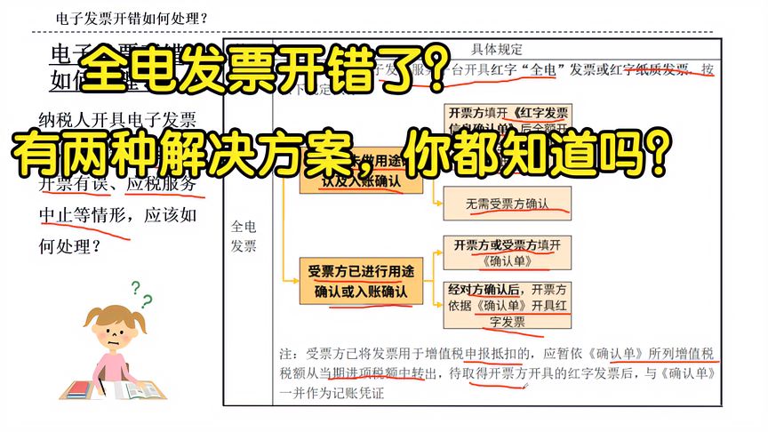 全电发票开错了,该如何处理?分两种情况?