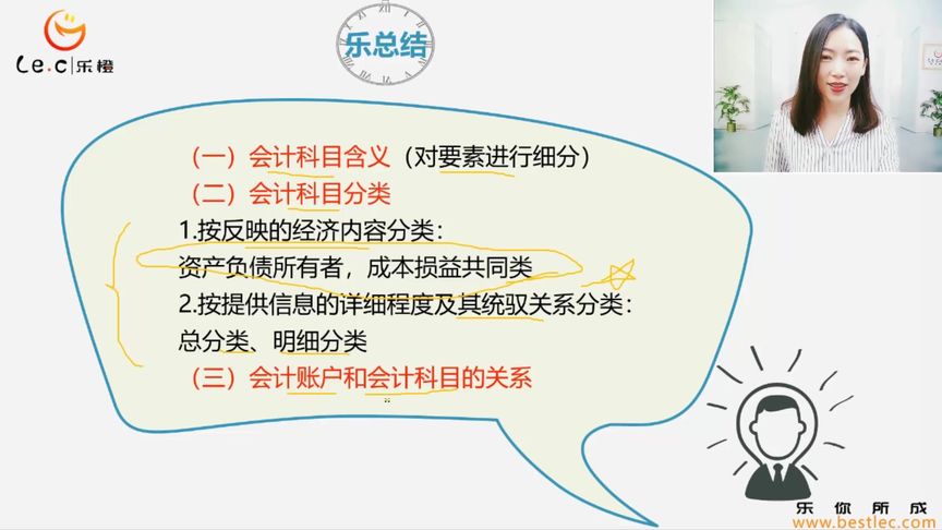 2020初级会计实务 第1章 第4节 考点 会计科目和会计账户